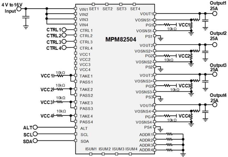 MPM82504 Scalable DC/DC Power Module - MPS | DigiKey